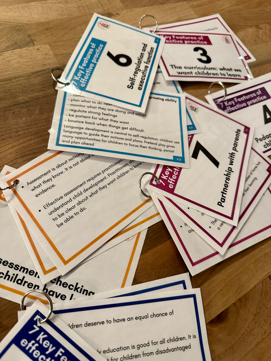 NEW - 7 Features of Effective Practice| CR Hut