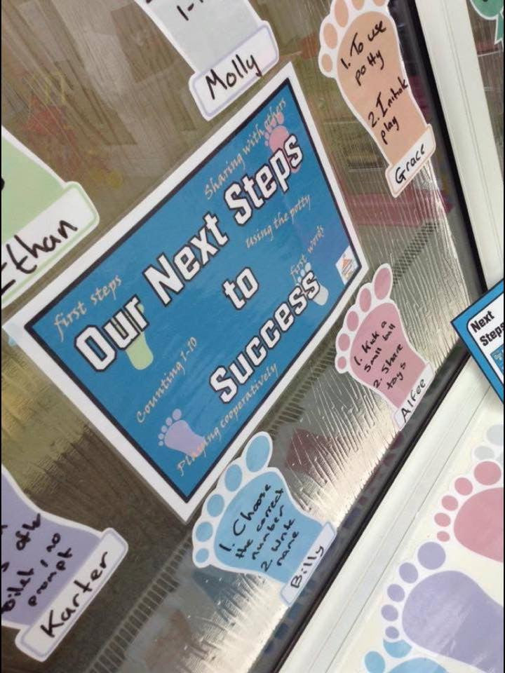 Next Steps - Display| CR Hut