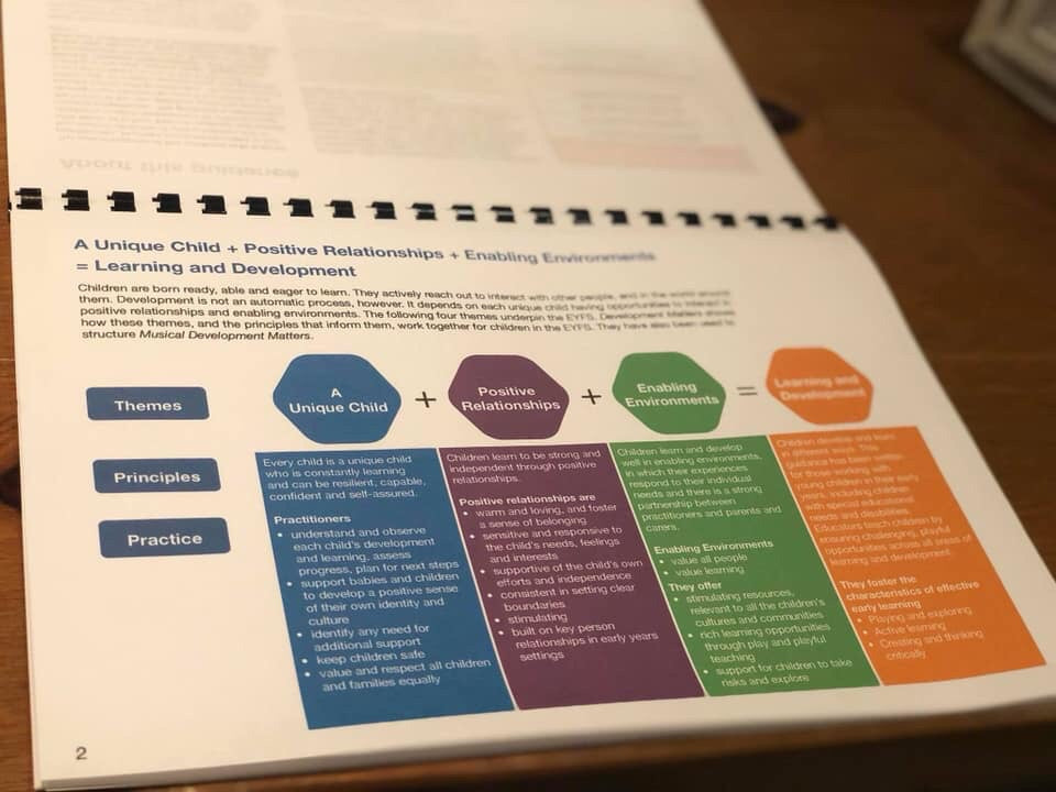 Musical Development Matters| CR Hut